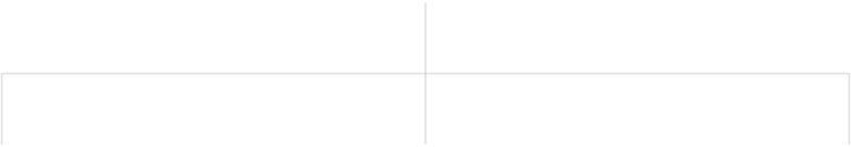 Solvace | digital Performance Management solution